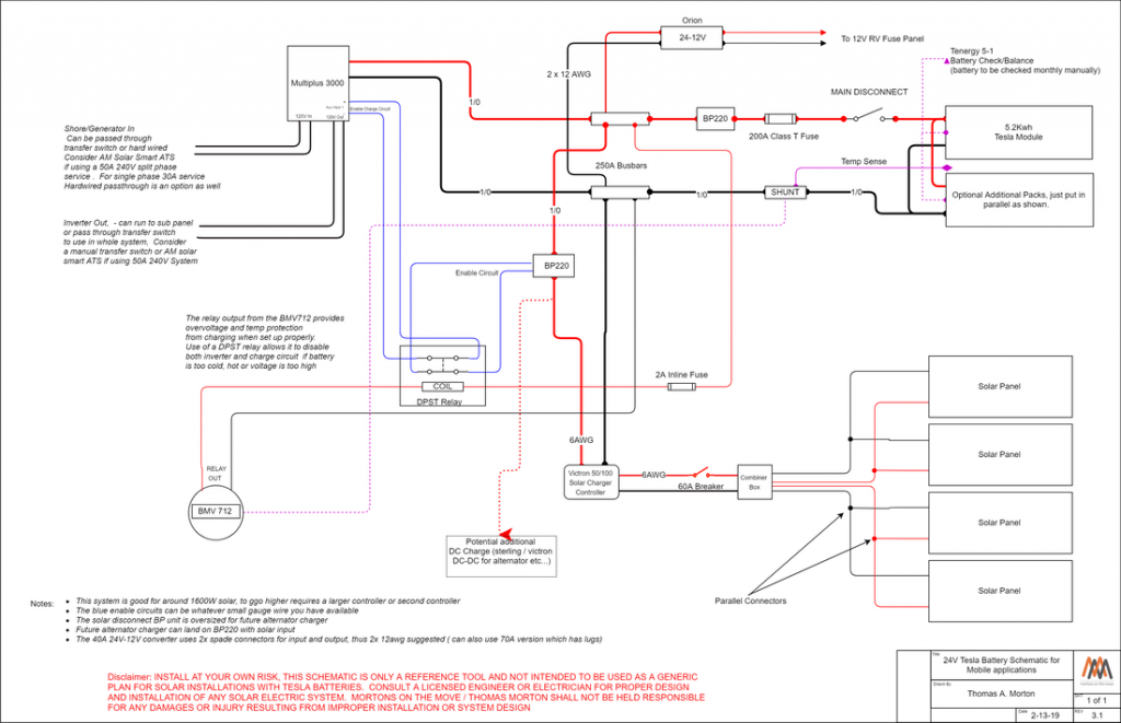 Updated Tesla Module RV Installation