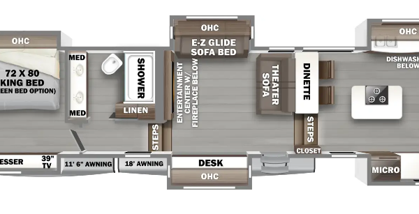 5 Best Front Kitchen Fifth Wheels You Need to See