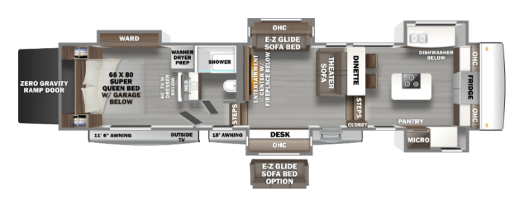 5 Best Front Kitchen Fifth Wheels You Need to See