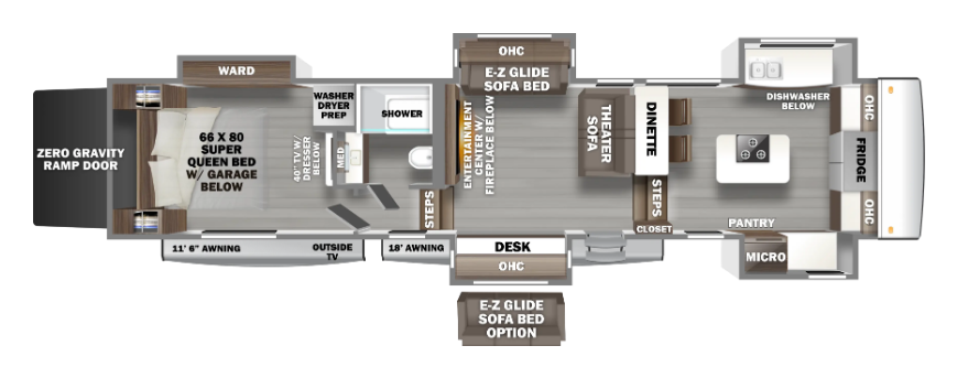 5 Best Front Kitchen Fifth Wheels You Need to See