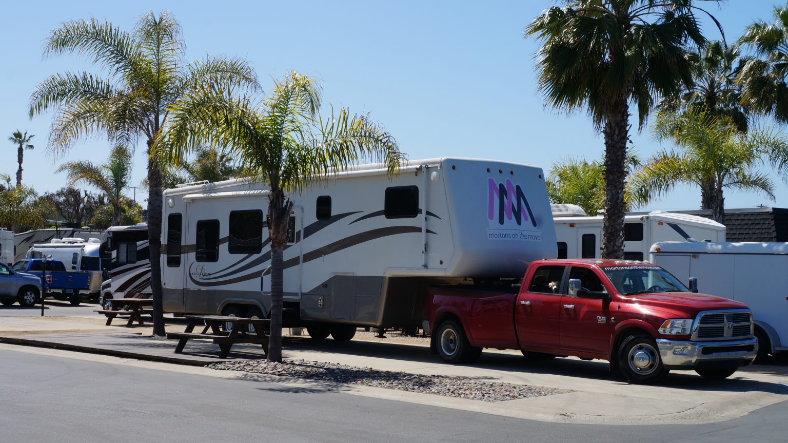 How to RV Across America: The Ultimate American Dream