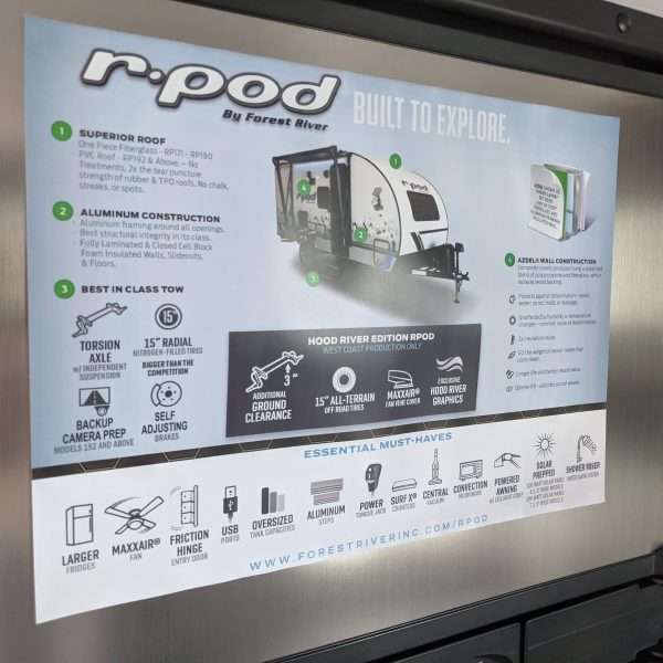 Are R-Pods Good Campers?