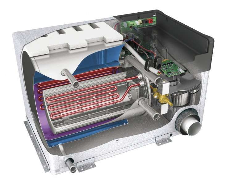 What Is an Alde Heating System?