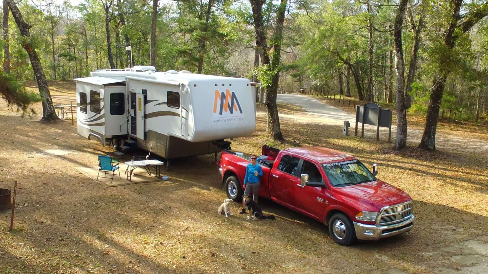 14 Most Important RV Safety Devices You Need For Your Camper