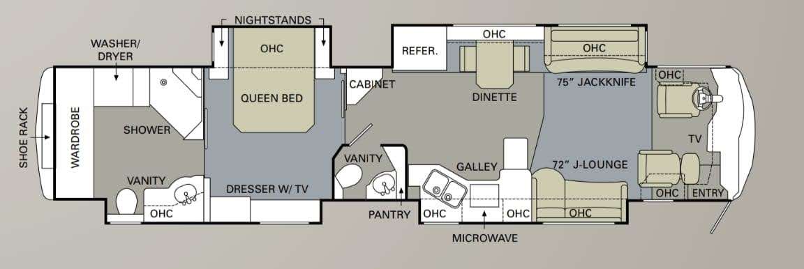 What Is It Like Inside a Motorhome?