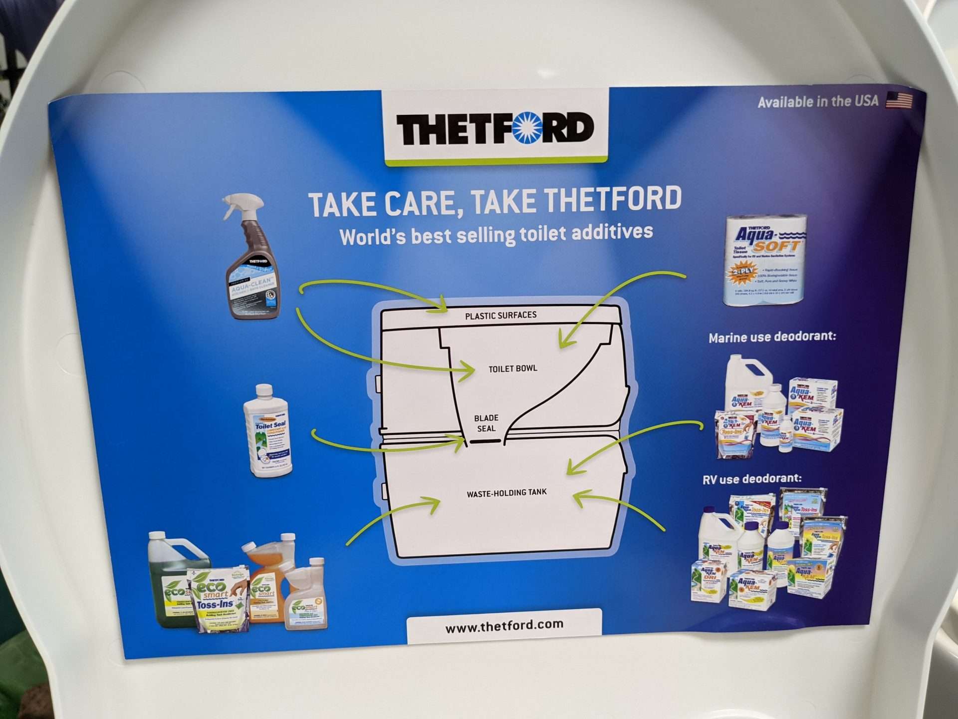 Who Is Thetford and What Do They Make?