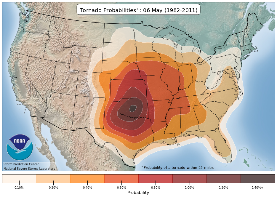 Surviving a Tornado In An RV: Learn the Proven Strategies to Stay Safe