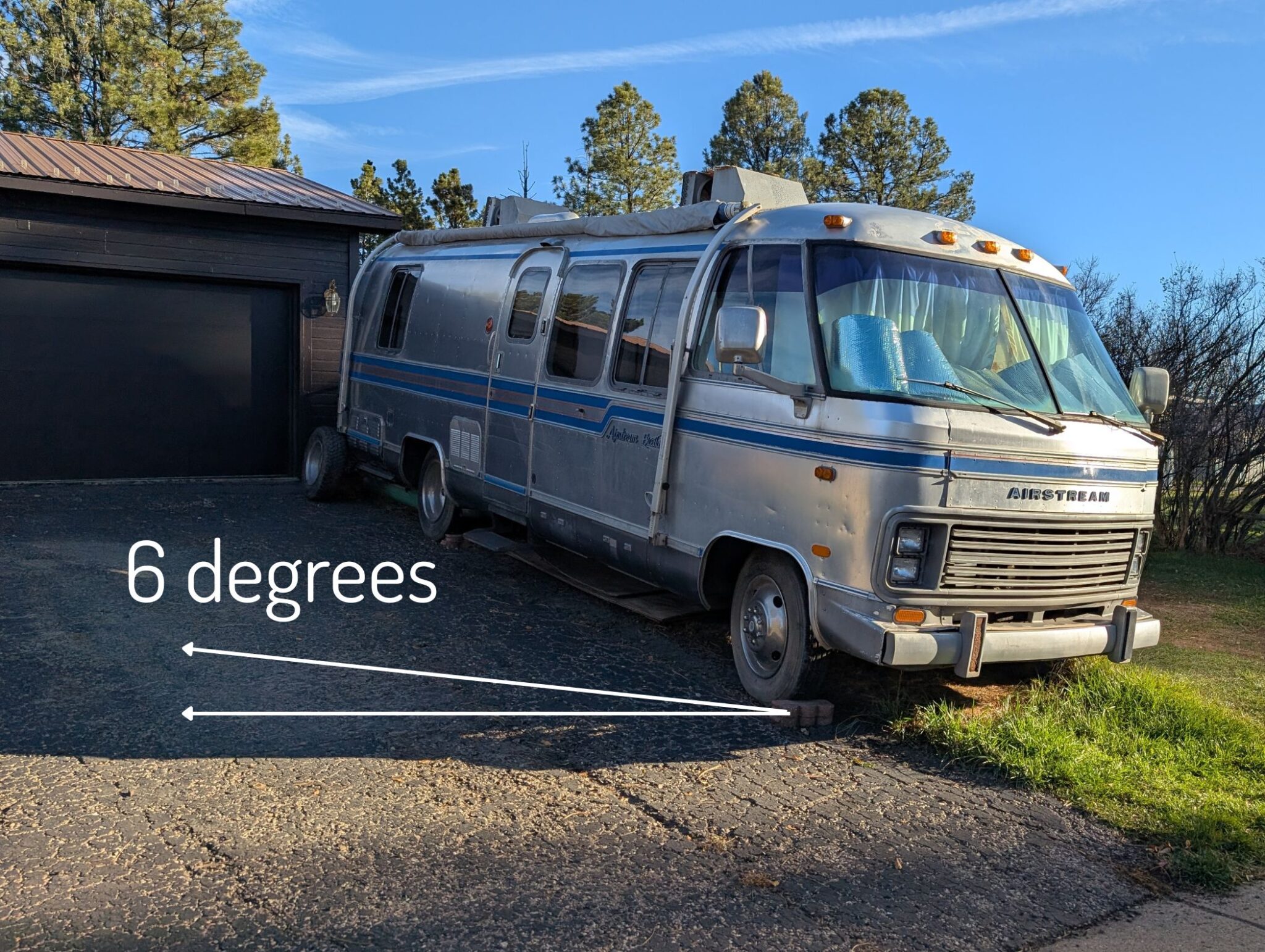 What REALLY Happens If Your RV Isn’t Level?
